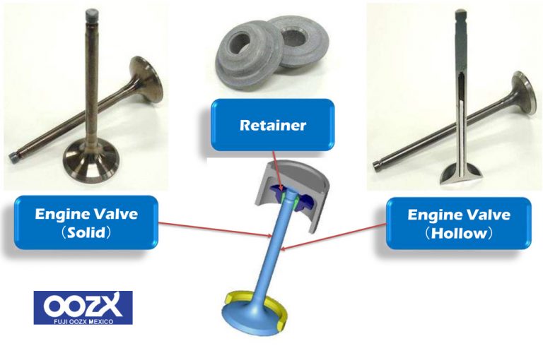 FUJI OOZX México | Proveedores de Válvulas Automotrices | Retenes ...